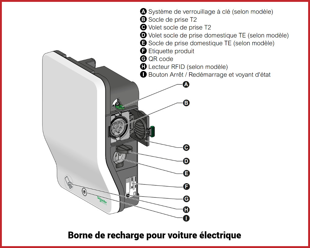 EVlink, la solution de recharge pour voitures électriques, by Schneider ...